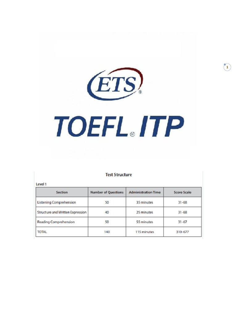 Ejemplo de Certificado TOEFL ITP | PDF