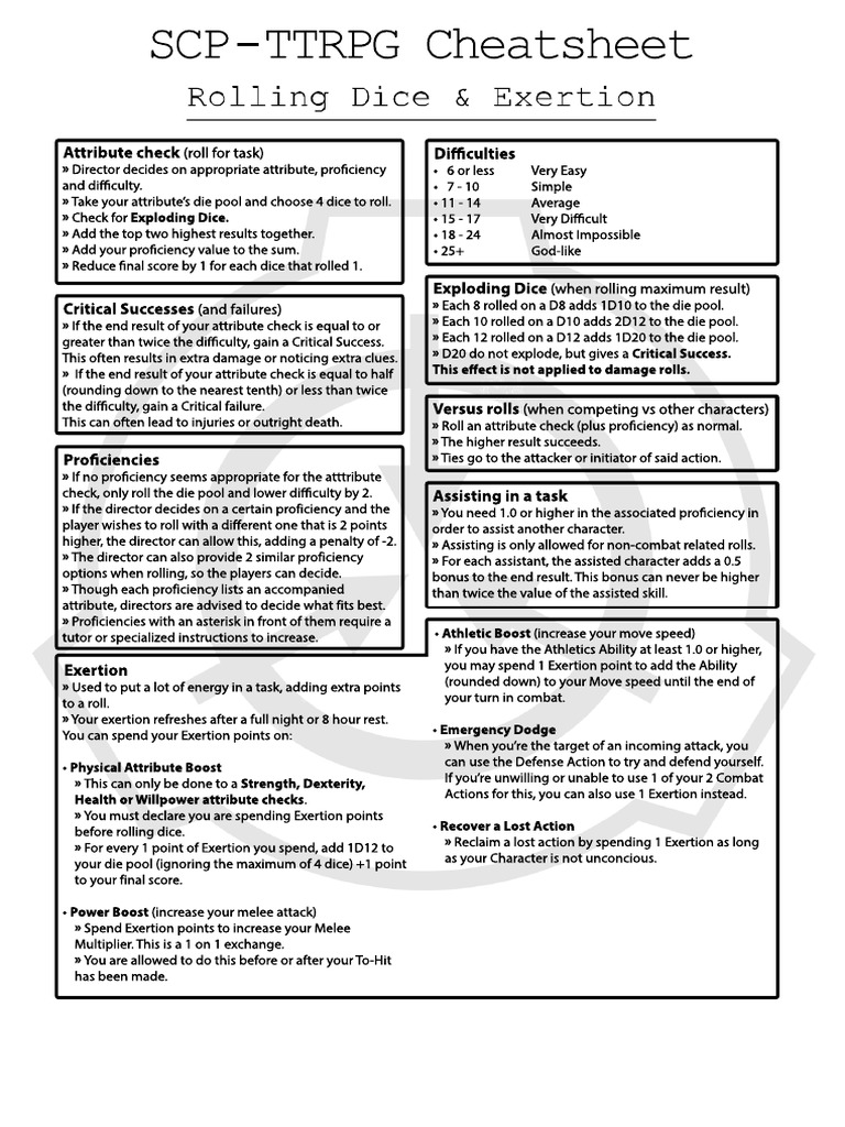 SCP TTRPG Cheat Sheet Guide | PDF