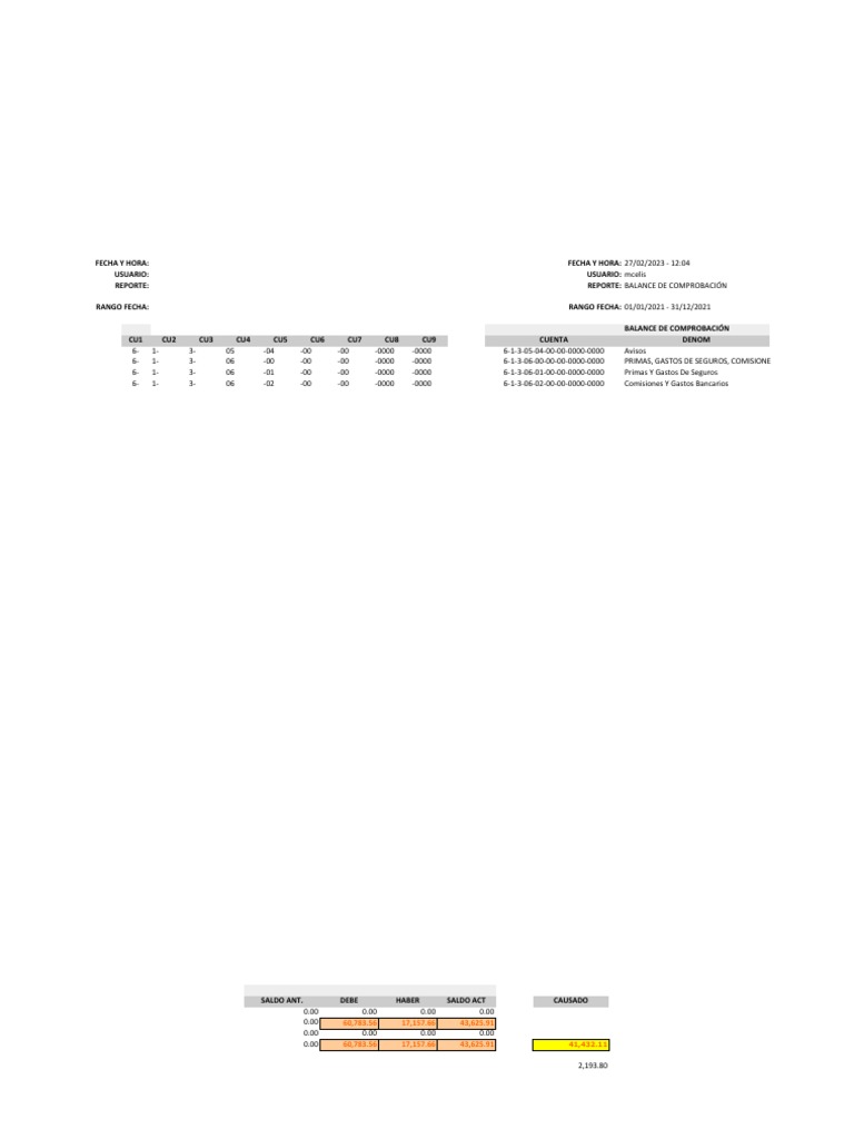 Balance Comprobacion 27 02 2023 | PDF