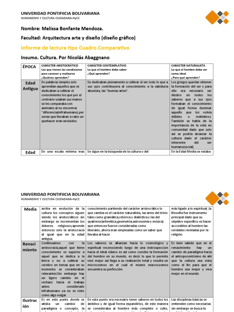 Matriz Tipo Cuadro Comparativo | PDF | Conocimiento