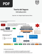 Método Chain Ladder para IBNR | PDF