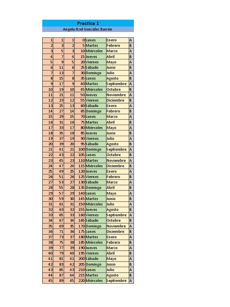 Practicas Unidad 1 AIG | PDF