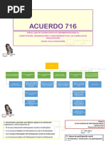 Instructivo Uso Repuce | PDF | Contraseña | Internet