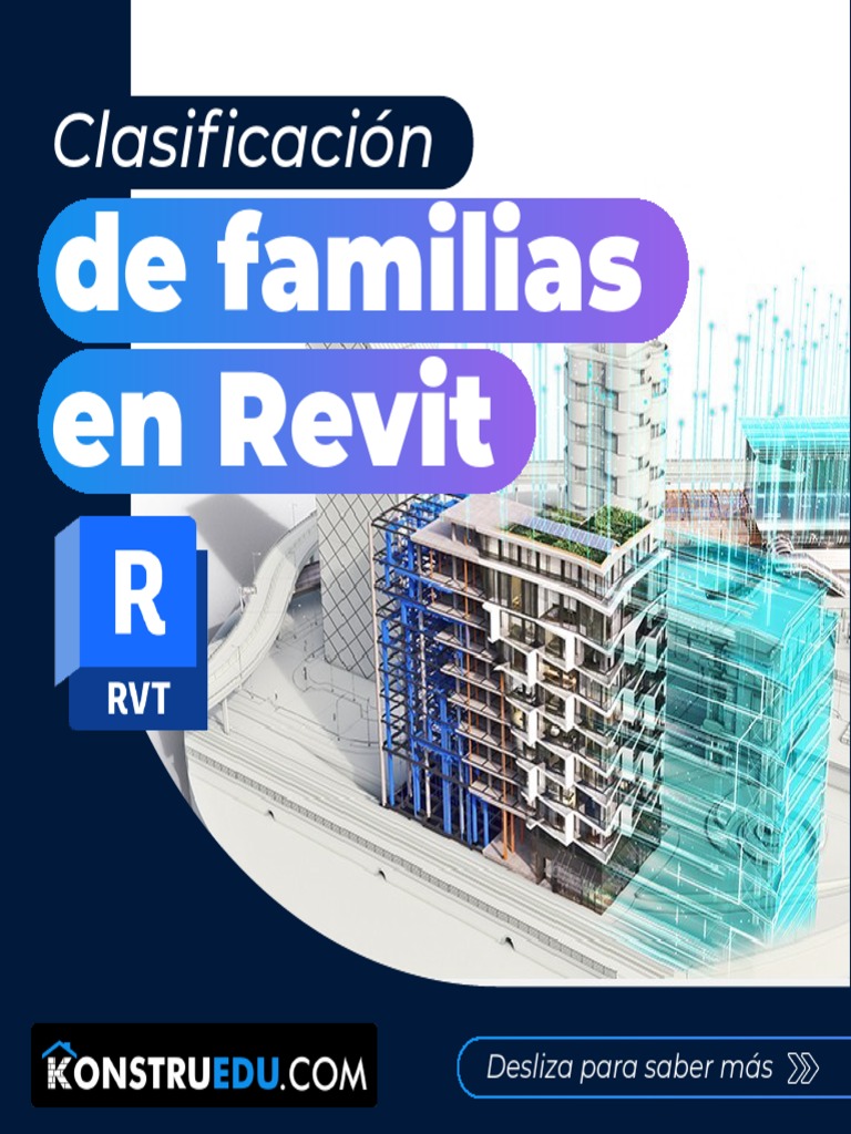 Clasificación de Familias en Revit | PDF