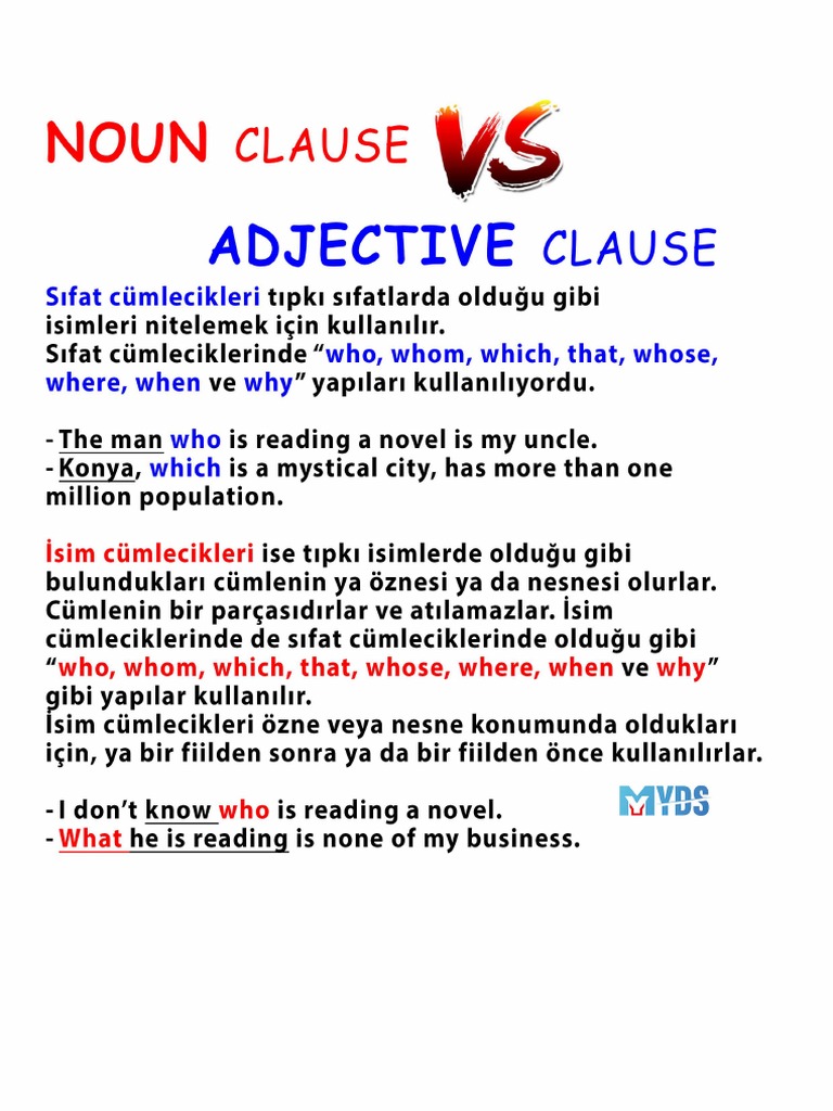 Noun Clauses | PDF