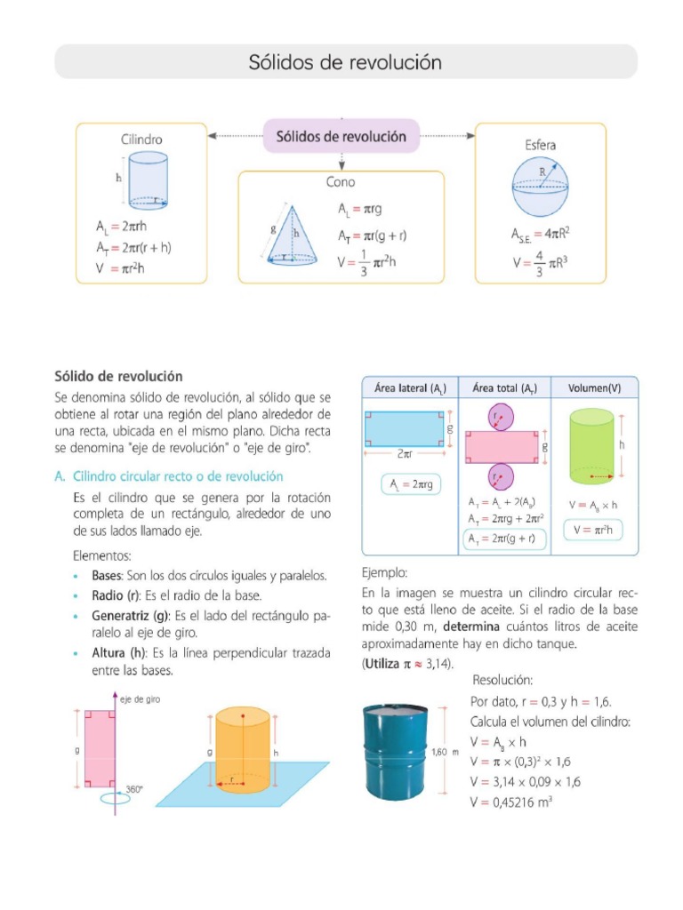 Solidos de Revolucion | PDF | Geometría euclidiana | Geometría Elemental