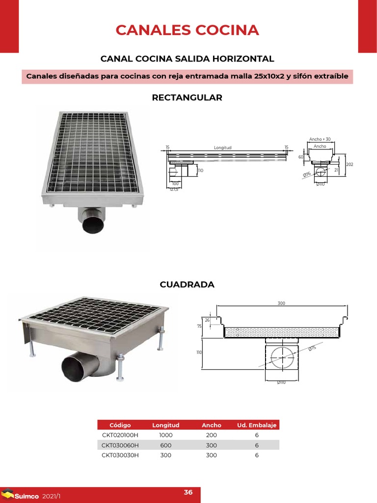 Sistema de canalización modular para desagüe de cocinas industriales ...