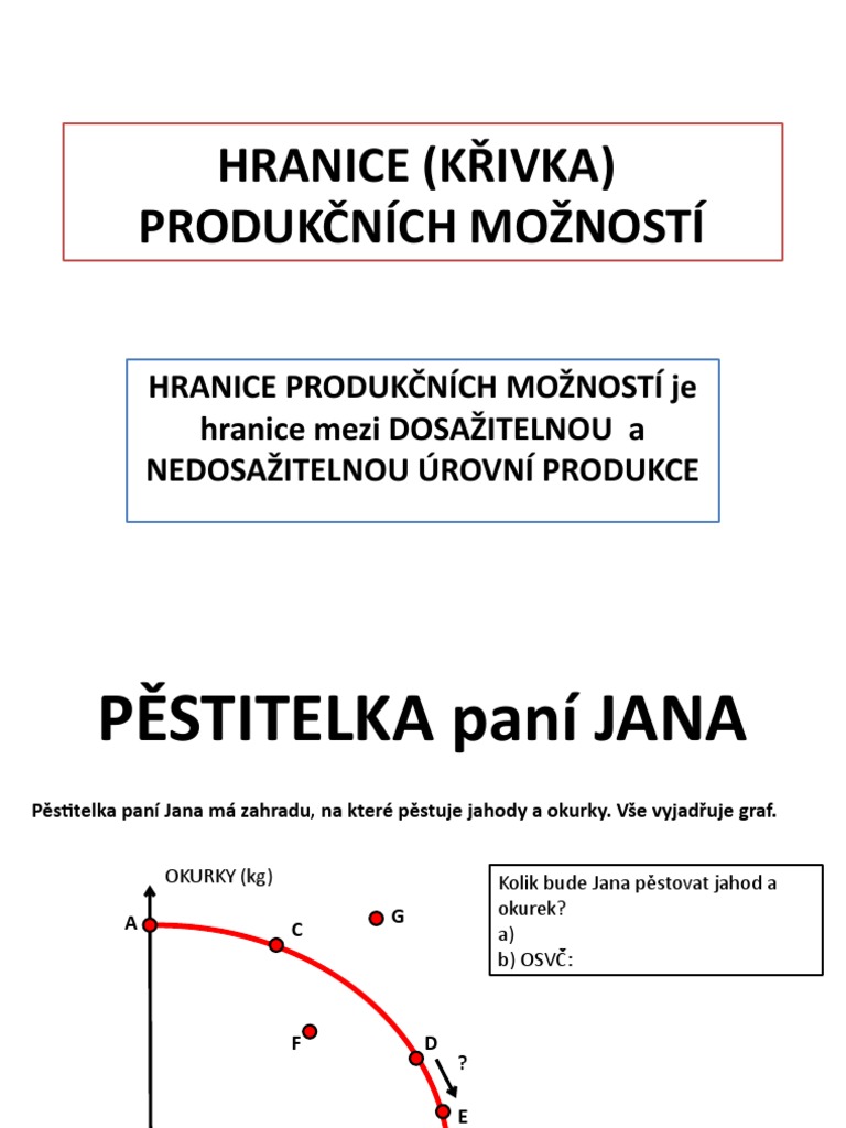 Hranice Produkčních Možností | PDF