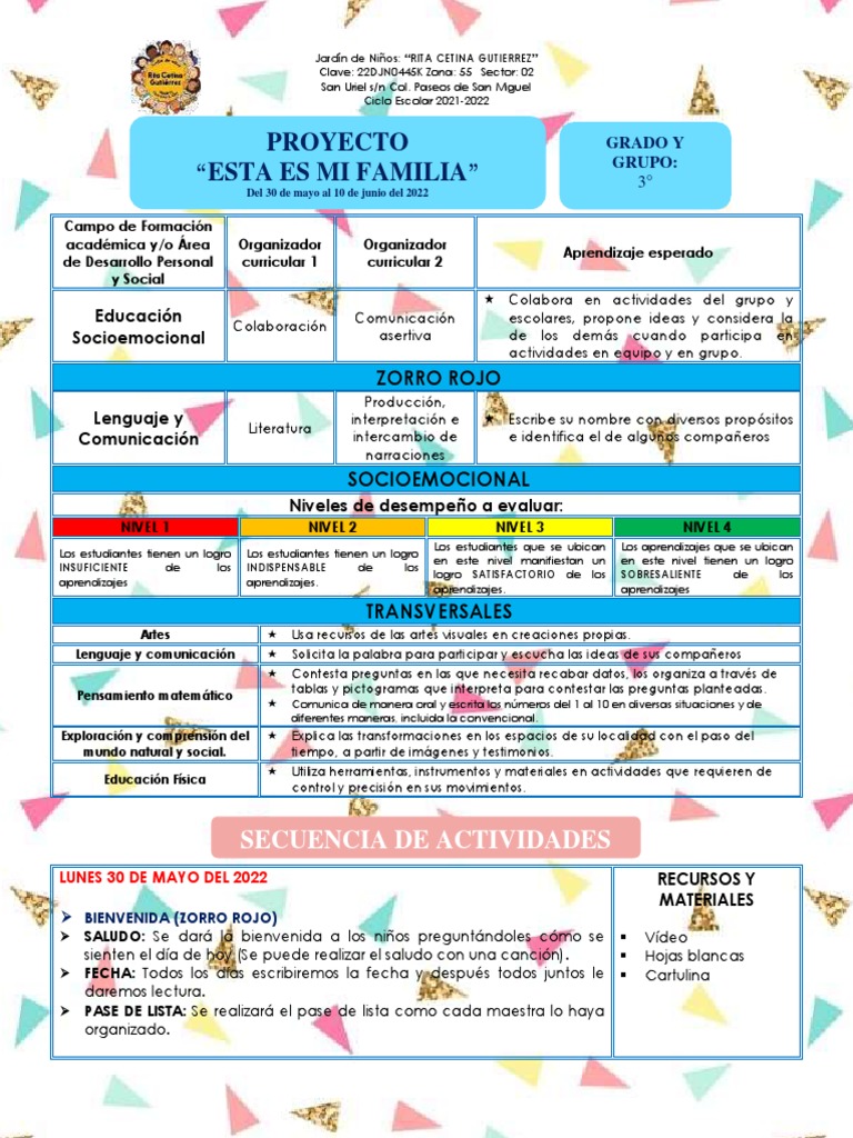 Una mirada a la familia: actividades y proyectos sobre las familias de ...