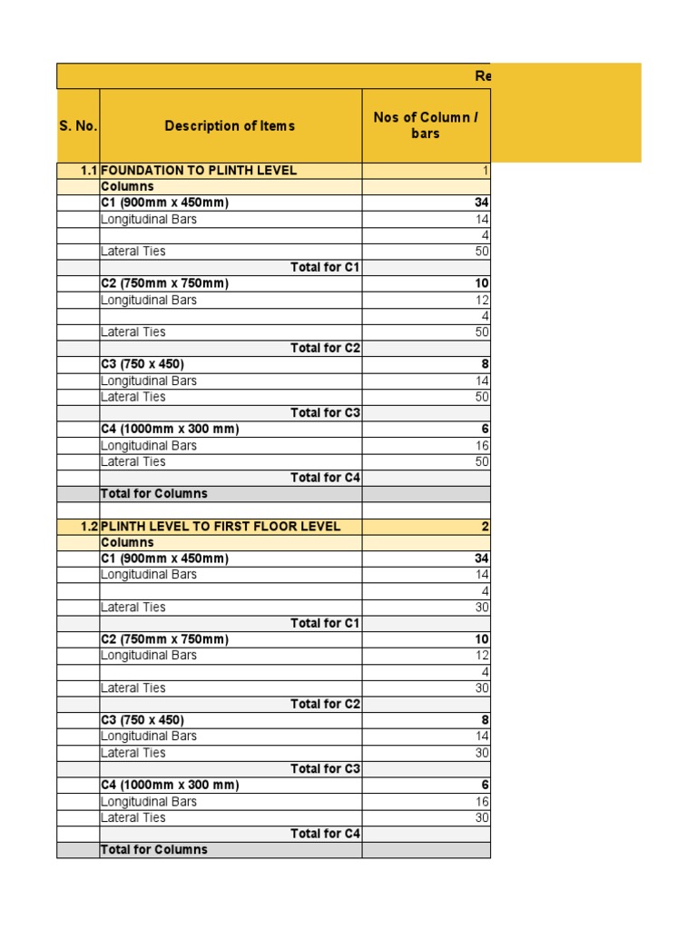 Reinforcement Calculation | PDF | Architectural Elements | Structural ...