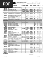 TNVS Operator and Driver Agreement | PDF | Vehicle Insurance | Car