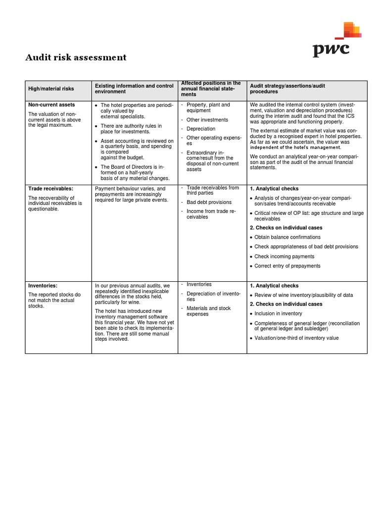 PWC Virtual Case Experience Assurance Academy - Model Work Task 4 - 2 | PDF | Valuation (Finance ...