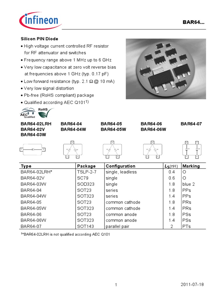 Bar64 Series Infineon | PDF | Amplifier | Diode