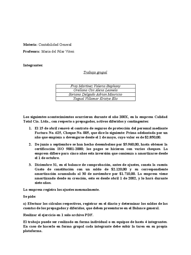 Deber Grupal Conta X | PDF | Inversiones | Economias