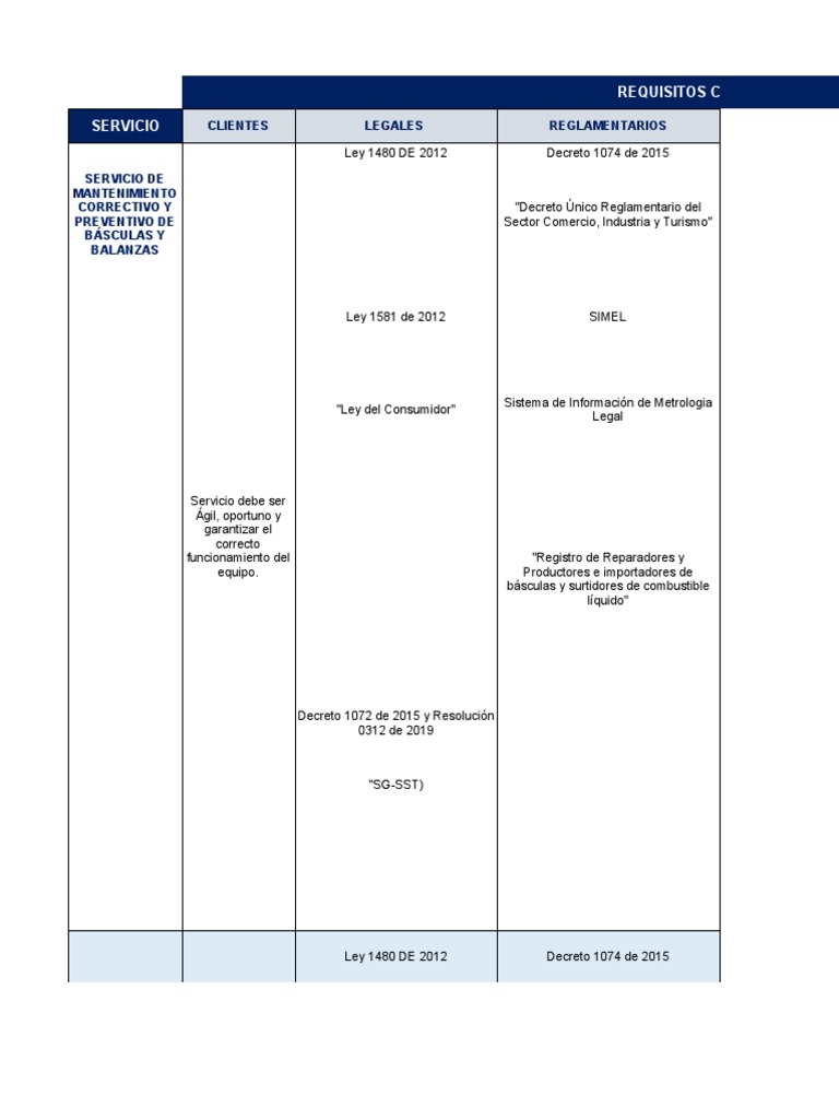 Matriz Clonc | PDF | Finanzas y dinero