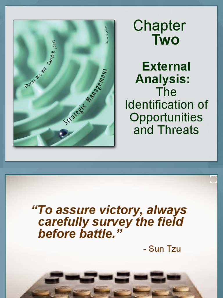 External Environment CHP # 2 | PDF | Profit (Economics) | Supply Chain