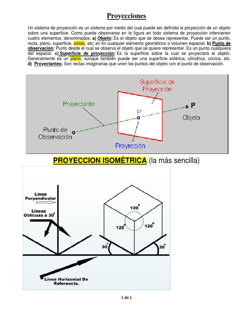 Archivo #19 Proyecciones ISOMETRICA, Dimétrica y Trimétrica | PDF ...