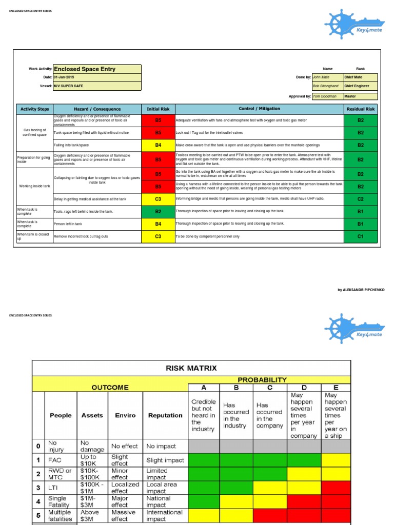 07 - Confined Space Entry - Generic Risk Assessment | PDF | Gases | Safety
