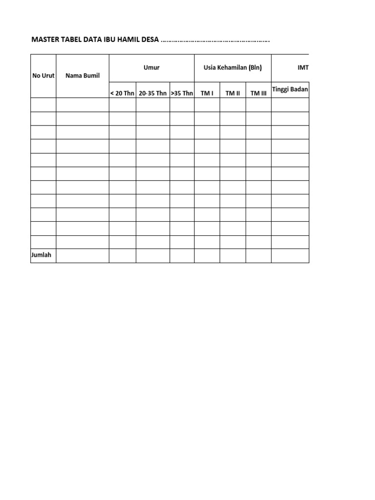 Master Tabel | PDF | Kesehatan Holistik