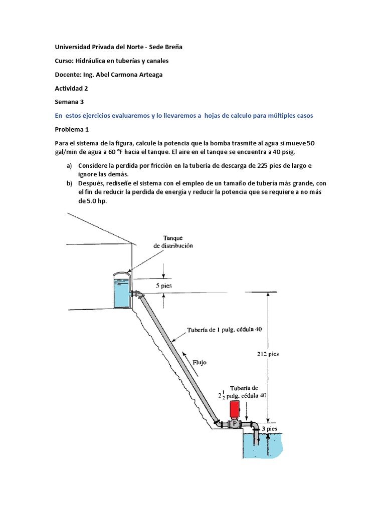 Ejercicios Semana 3 Hidraulica de Tuberias y Canales Resueltos | PDF