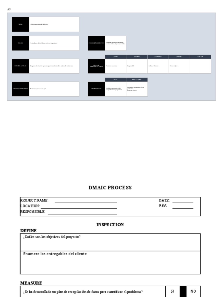 Six Sigma Tools Templates | PDF