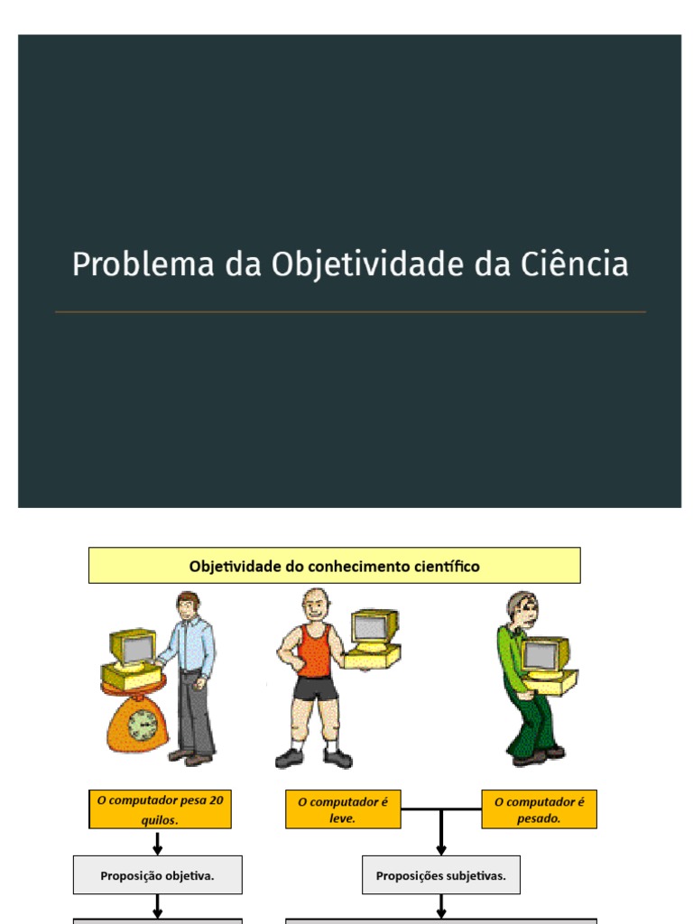 5 O Problema Da Objetividade Do Conhecimento Científico | PDF | Science ...