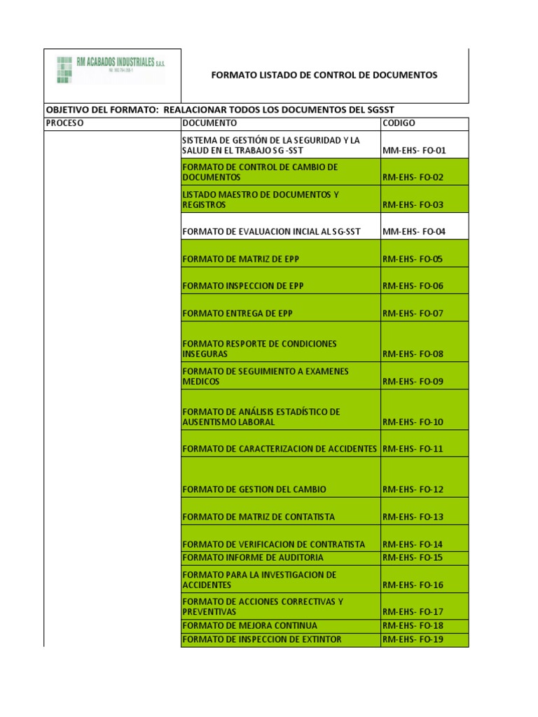 Rm-Ehs-Fo-03 Listado Control de Documentos | PDF
