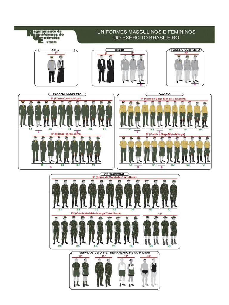 Uniformes EB | PDF
