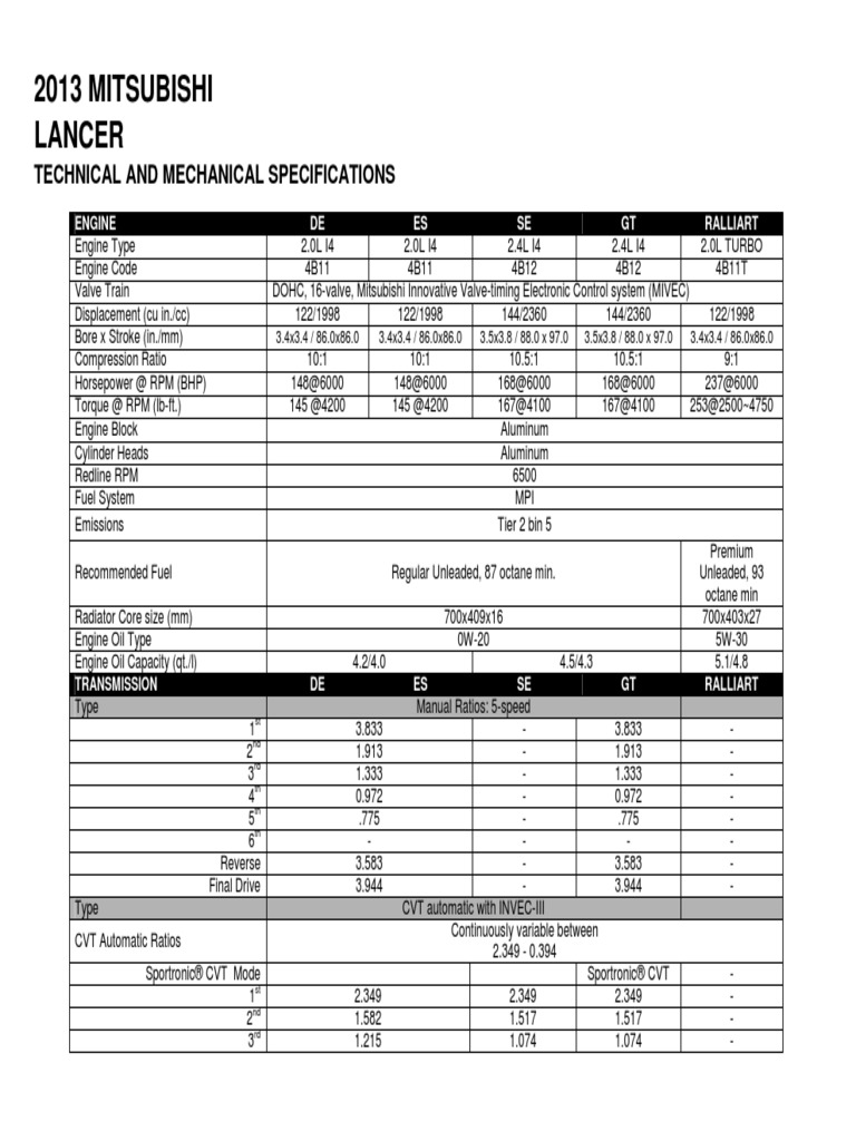 2013 Lancer Mechanical Technical | PDF | Car | Private Transport