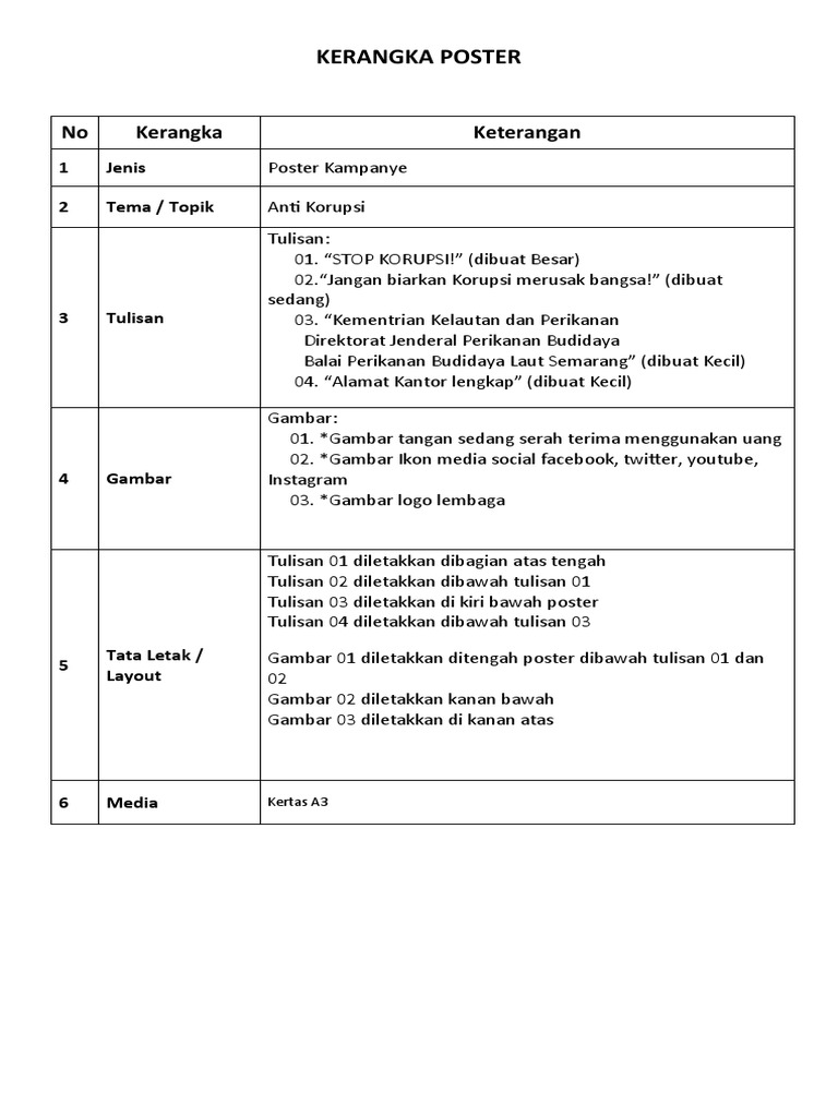 Kerangka Poster | PDF