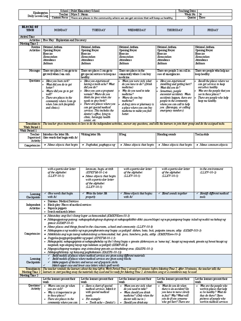 Places for Health and Wellness: A Kindergarten Daily Lesson Log | PDF ...