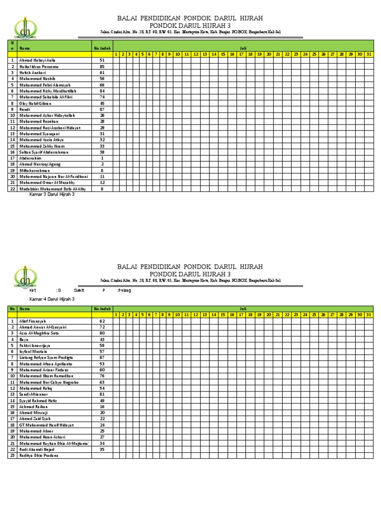 ABSEN KAMAR SANTRI 2022-2023.docx | PDF