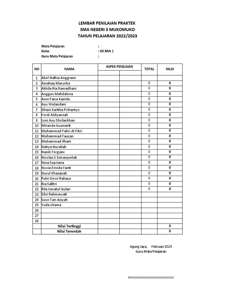 Daftar Nilai Ujian Praktek 2023 Rumus | PDF