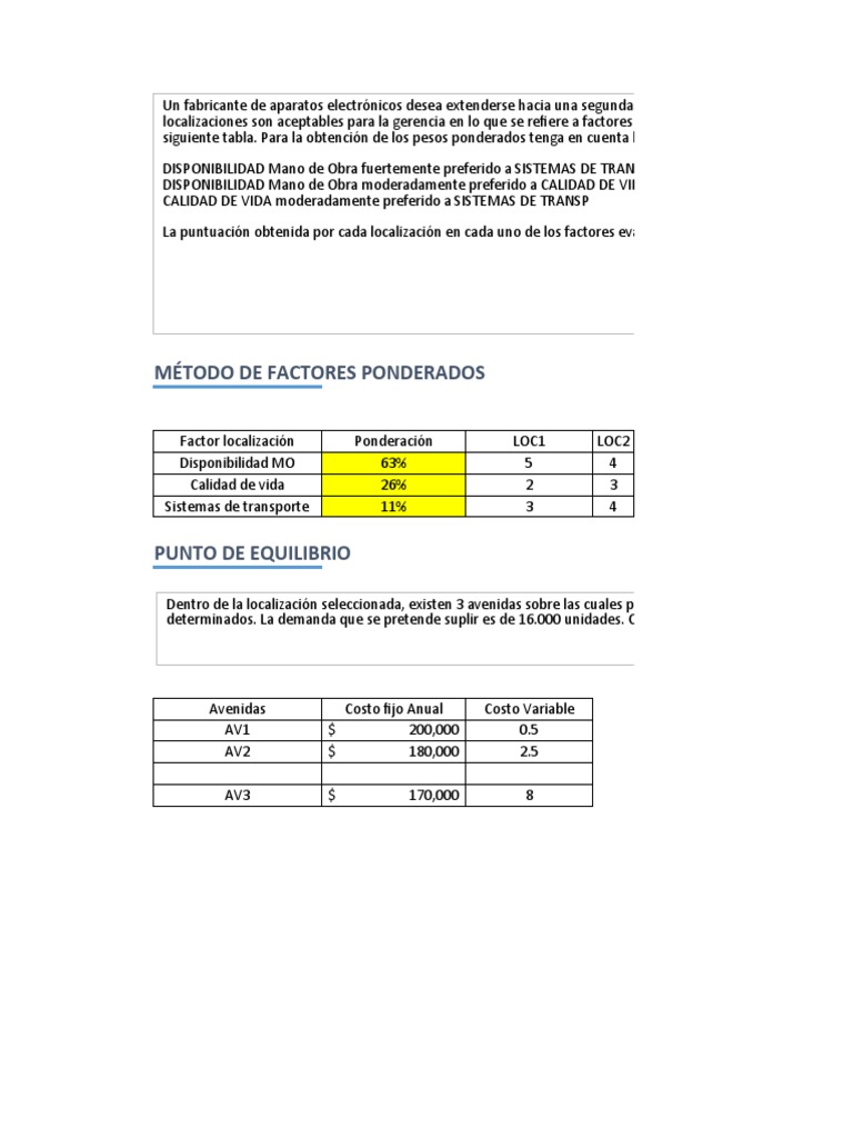 Taller Blanco Matriz Seg - AHP - Pto Equilibrio | PDF | Matriz ...