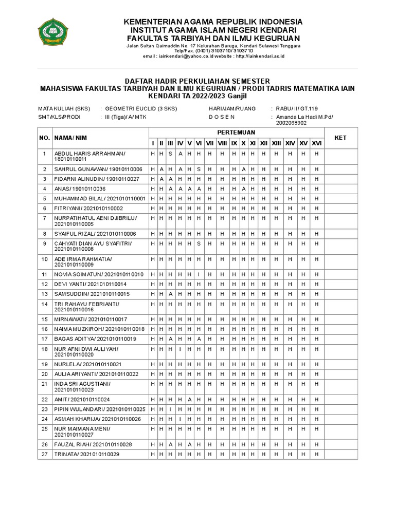 Absen GEOMETRI EUCLID TA 20221 MTK Kelas A PDF | PDF