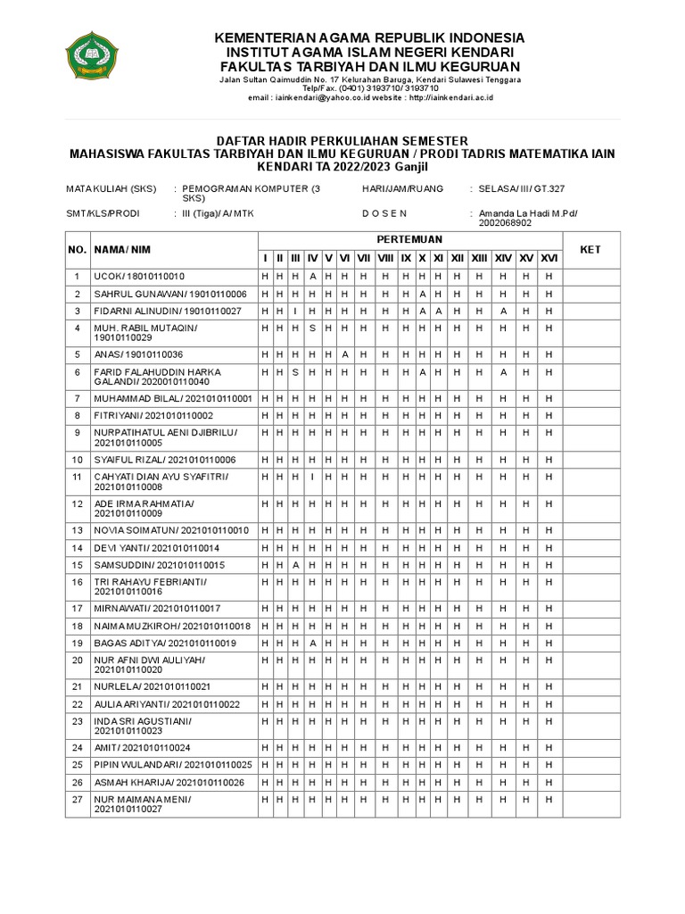 Absen PEMOGRAMAN KOMPUTER TA 20221 MTK Kelas A | PDF