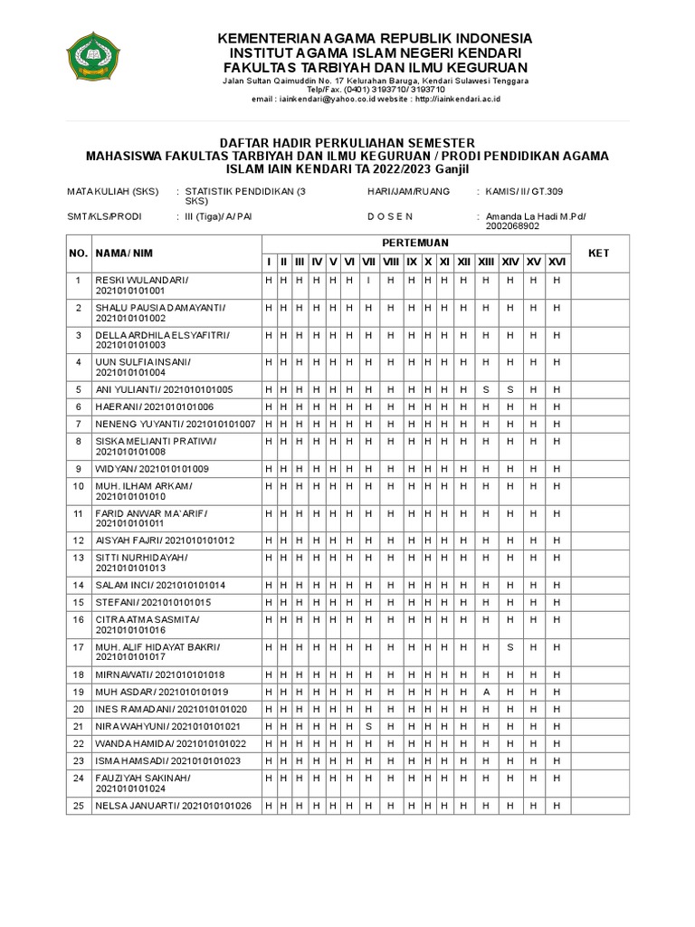 Absen STATISTIK PENDIDIKAN TA 20221 PAI Kelas A | PDF