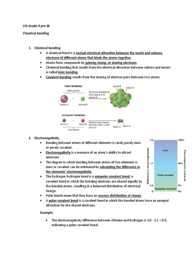 Chemical Bonding | PDF | Chemical Bond | Ionic Bonding