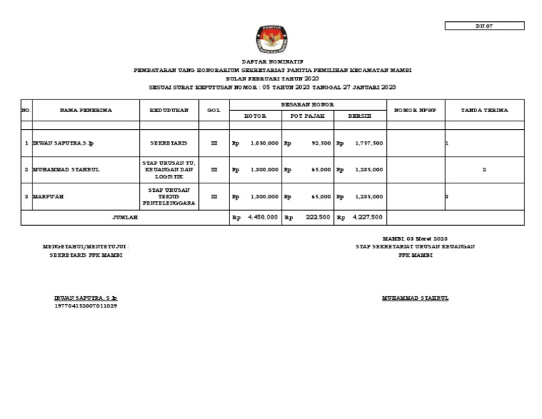 Daftar Pembayaran Honor Sek. PPK | PDF