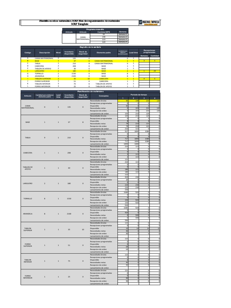 Plantilla Excel MRP para Planificación de Materiales | PDF
