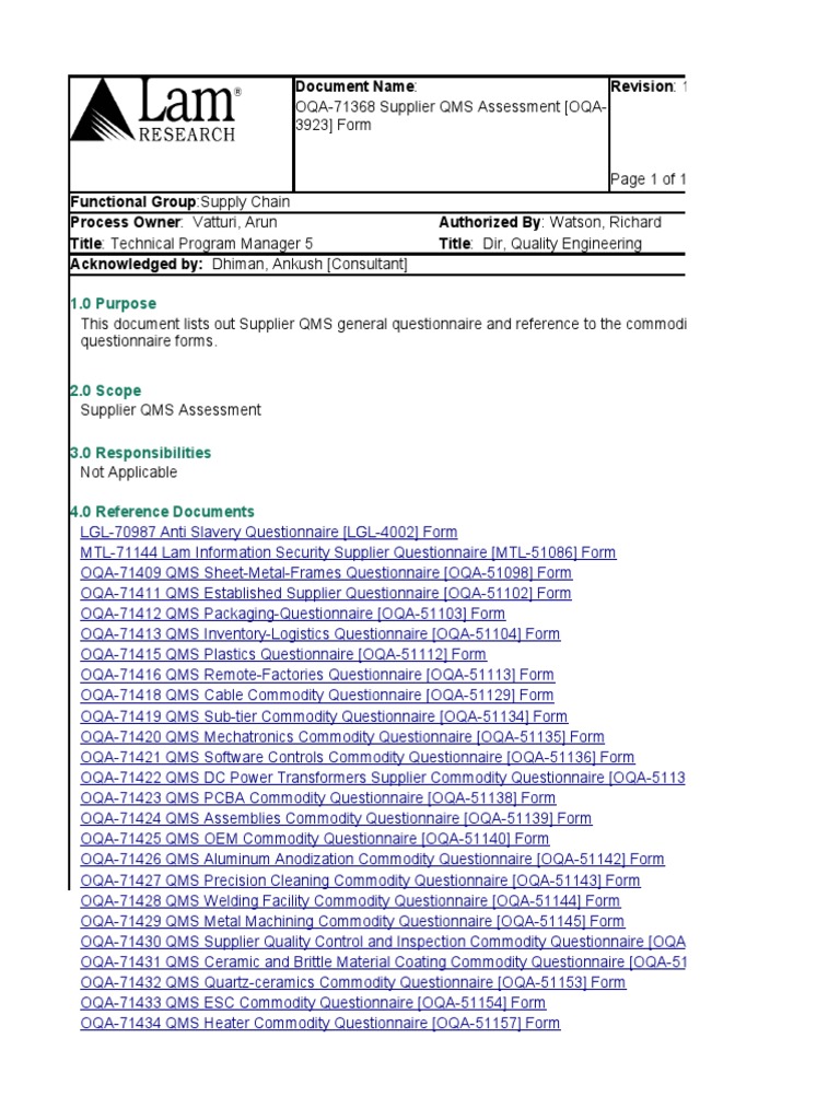 Audit Checklist OQA71368 | PDF | Intellectual Property | Computer Security