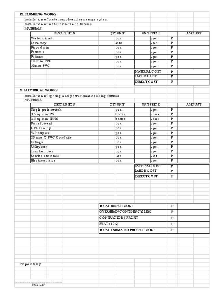 Cost Estimate Breakdown of Materials Blank Sheet | PDF