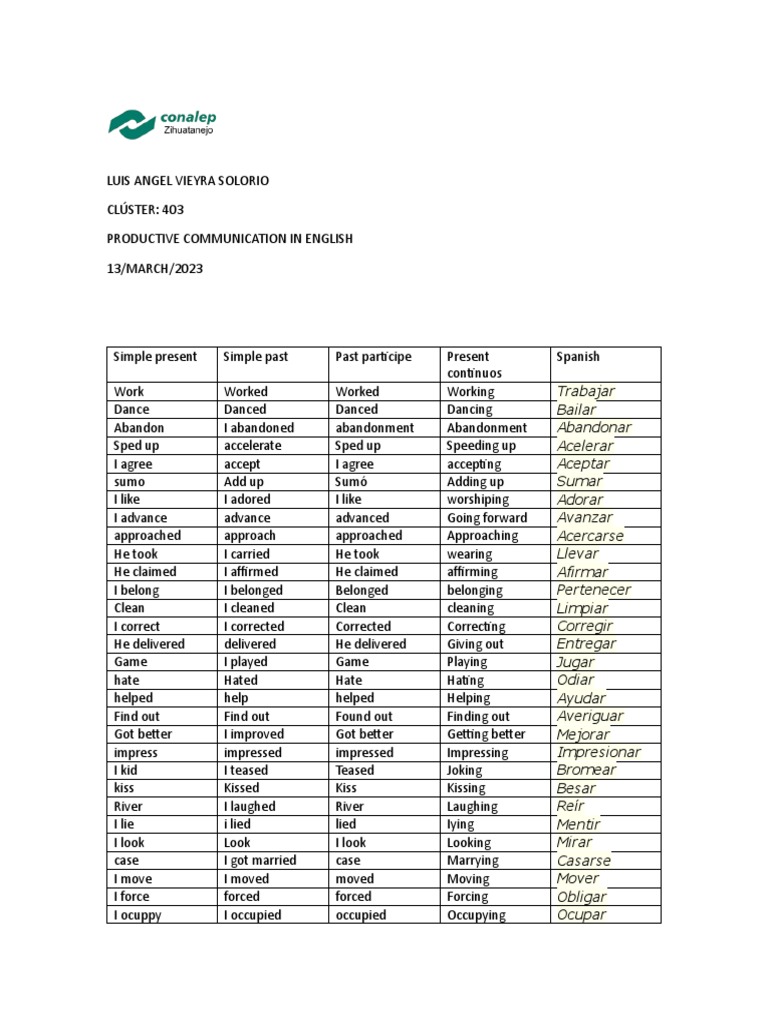 Ingles Tarea Verbos Irregulares Regulares Pdf