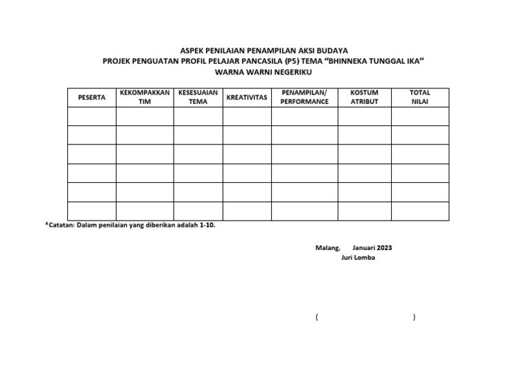 Form Penilaian Lomba Penampilan | PDF