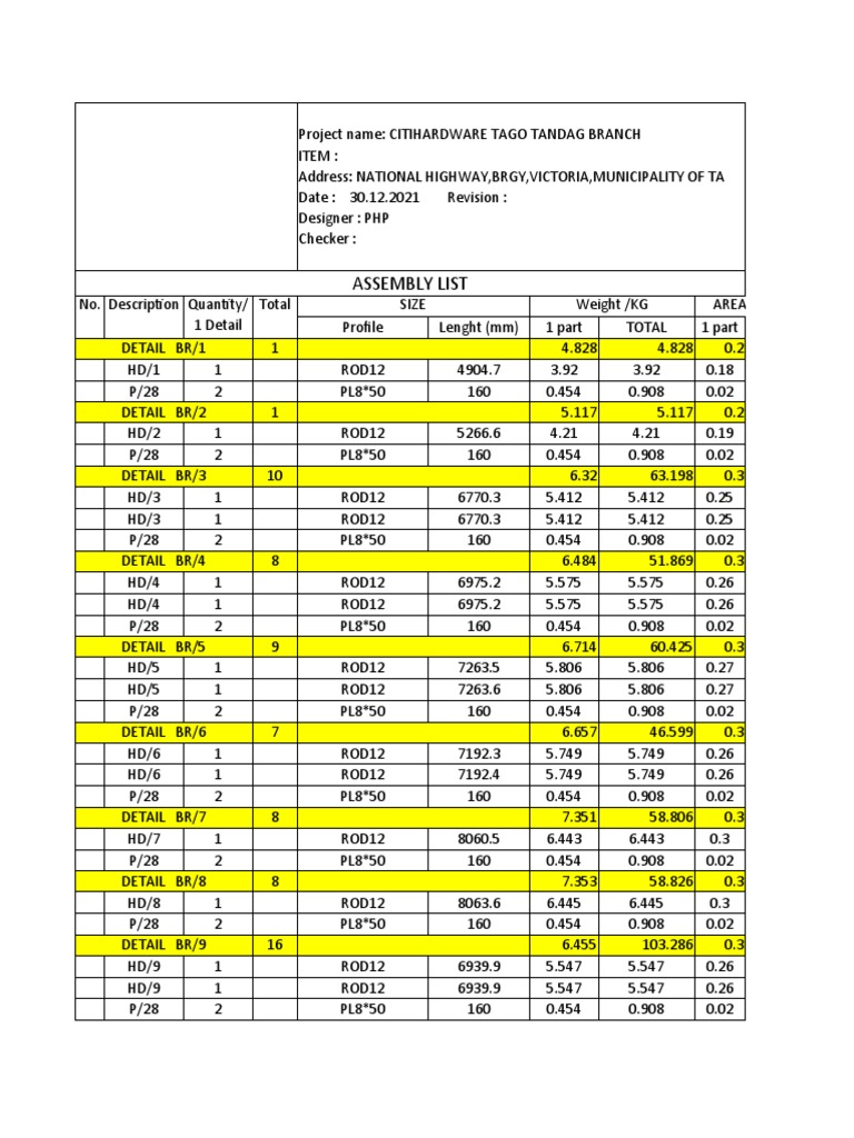 Weight Reference - Citi Hardware (1) | PDF