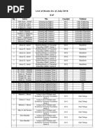 English Nat Reviewer For Grade 10 | PDF | Menstrual Cycle | Racial ...