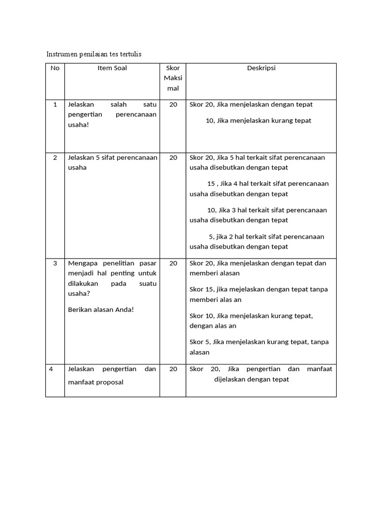 Instrumen Penilaian Tes Tertulis | PDF
