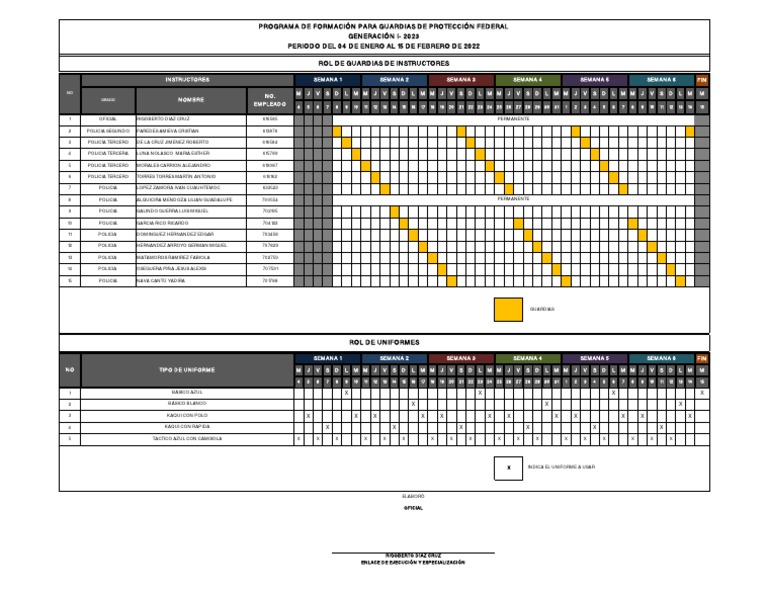 Rol de Guardias y Uniformes G-I - 2023-1 PDF | PDF