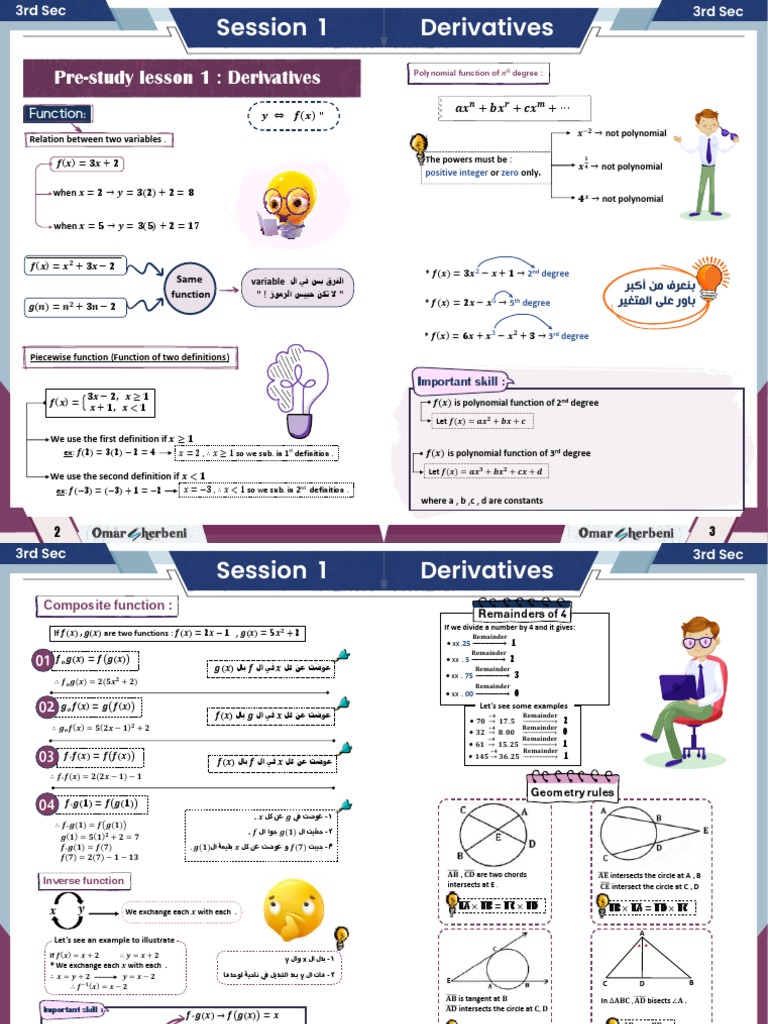 Understanding Derivatives in Polynomials | PDF | Trigonometric ...