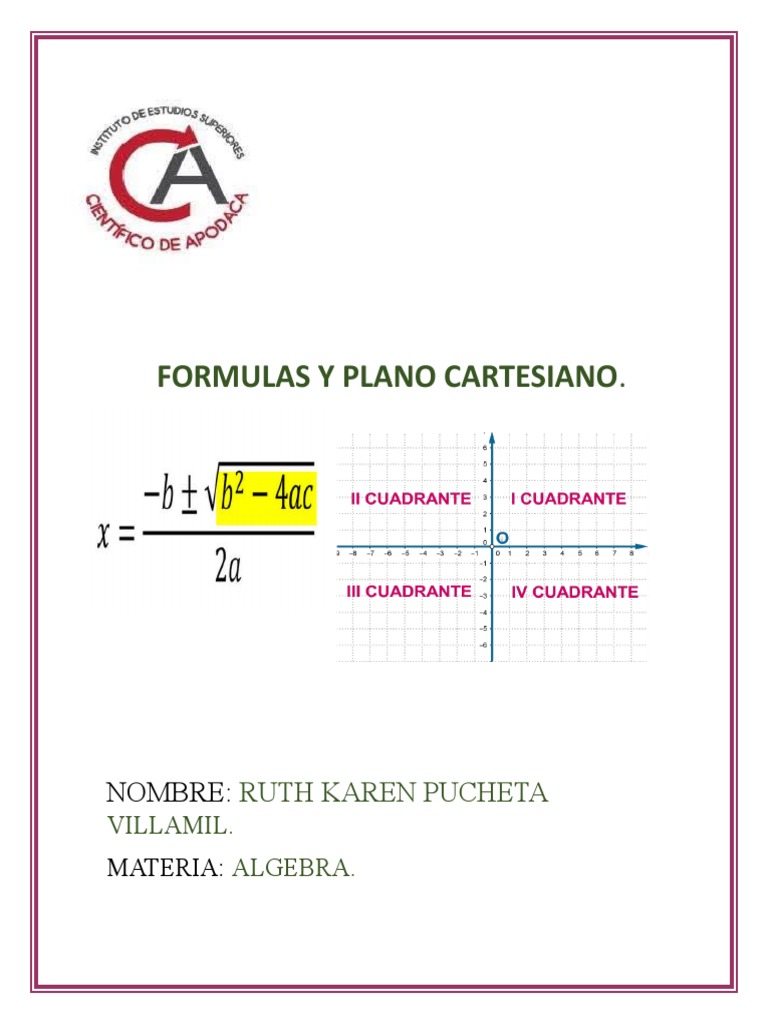 Fórmulas del Plano Cartesiano | PDF | Arte